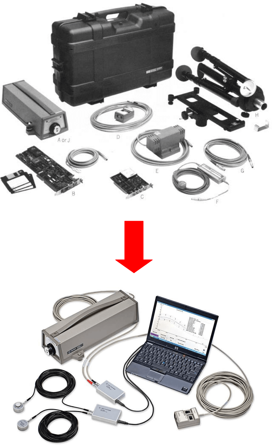 5529A系統 升級 5530系統 - 新勁國際
