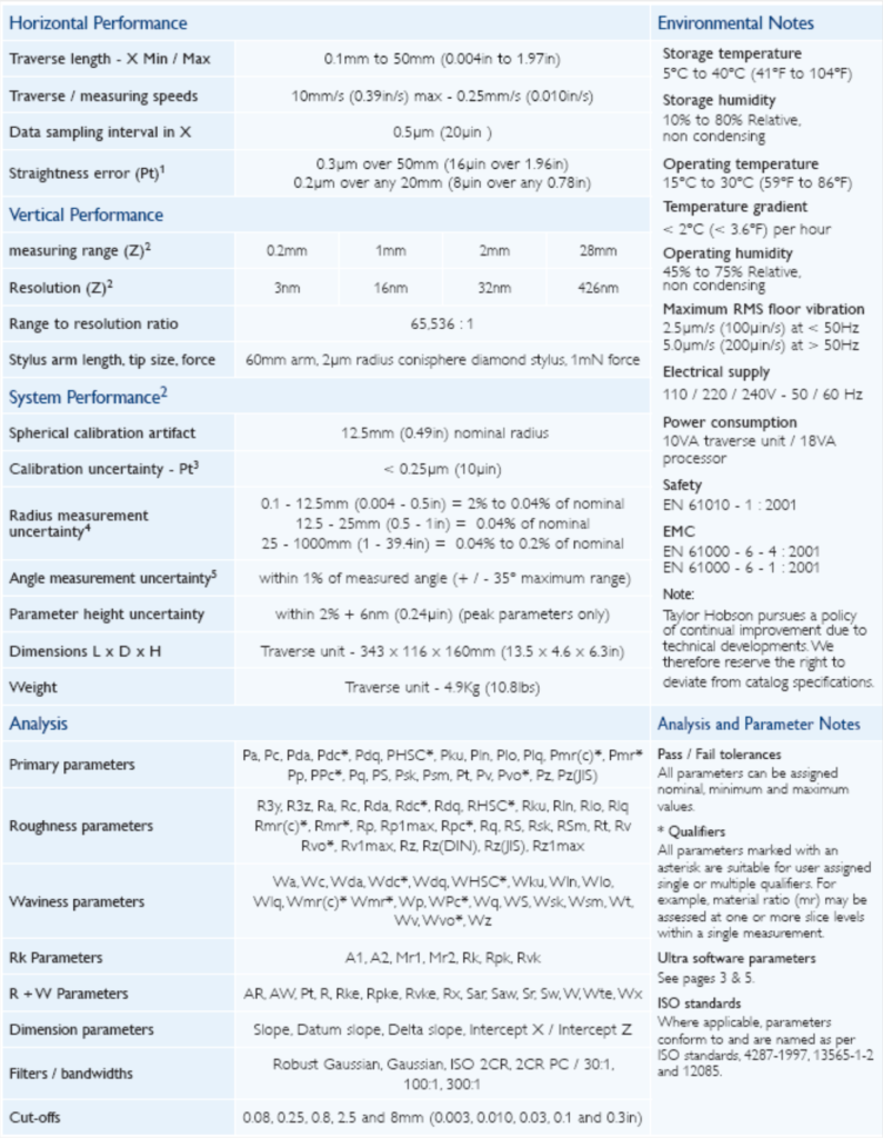 Taylor Hobson - 新劲国际