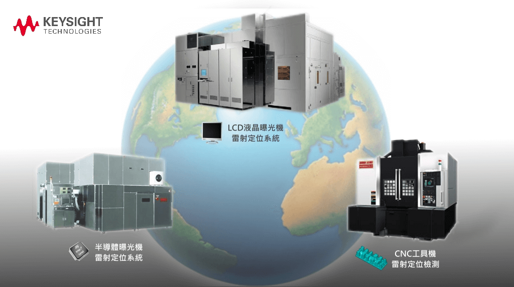 HP/Agilent/Keysight English - 新勁國際